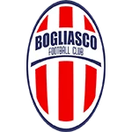 Next Generation Sampdoria - U.C. Sampdoria